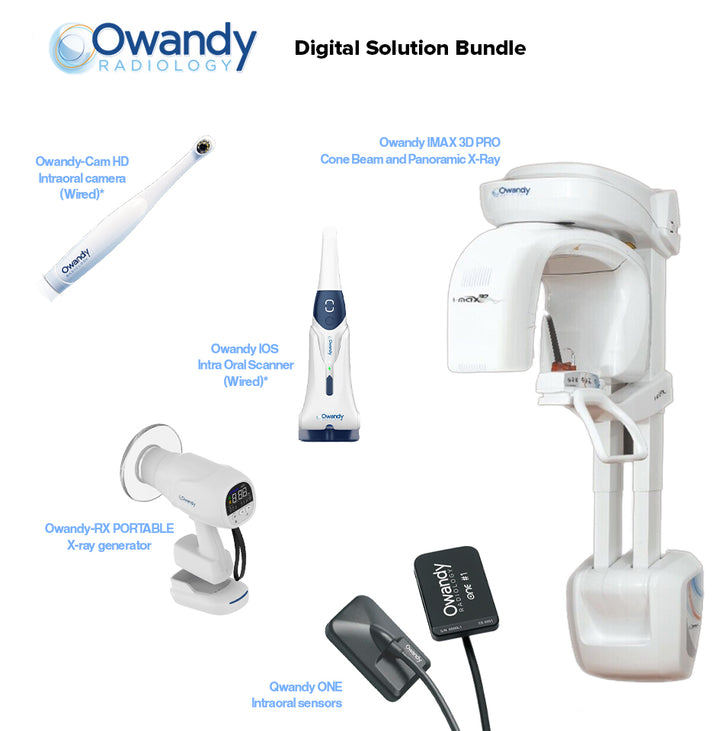 Owandy – Tri County Dental Supply