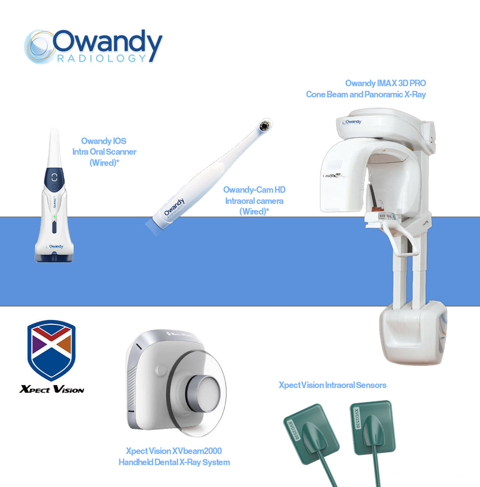 Owandy – Tri County Dental Supply